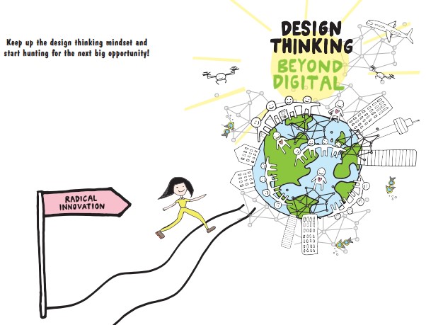 Course: Design Thinking: Memahami Konsep dan Tahapan Emphatize dalam ...